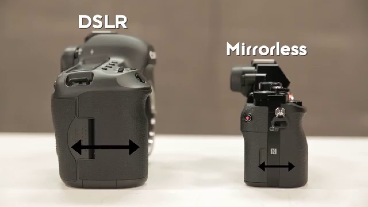 Understanding DSLR vs. Mirrorless Cameras - Online Camera Shopping Understanding DSLR vs. Mirrorless Cameras - Online Camera Shopping